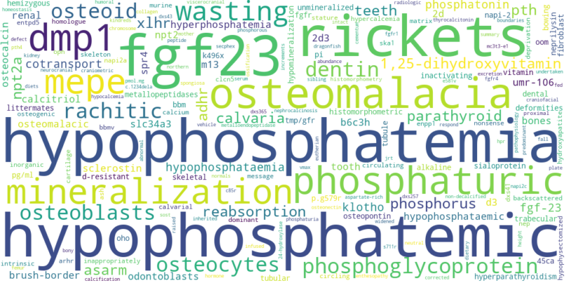 IEMbase